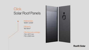 Why you should go solar with Roofit.Solar